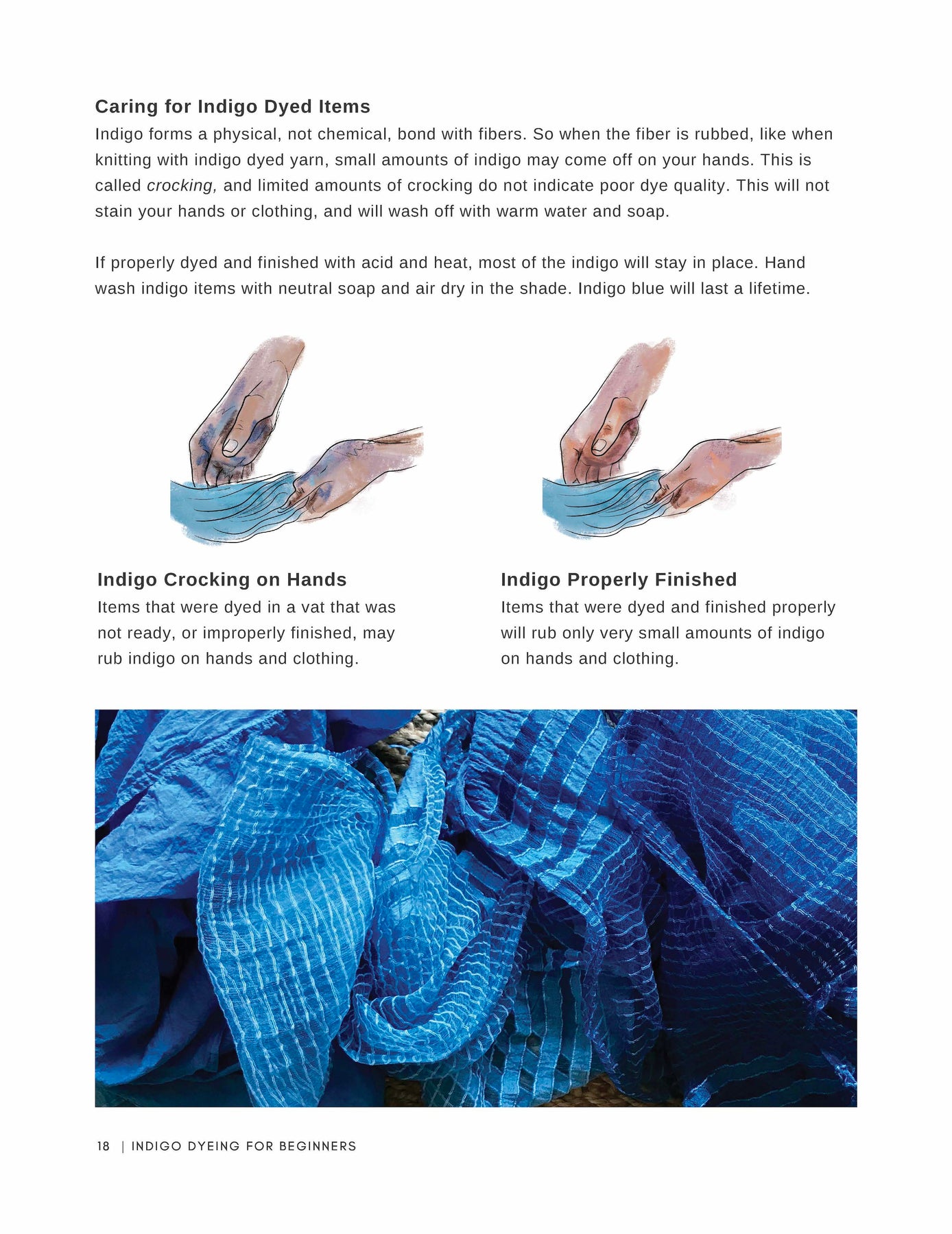 Indigo Dyeing for Beginners – Modus Operandi Fibers